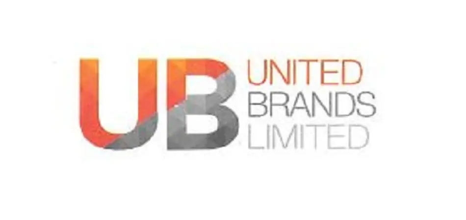 United Brands to distribute 'Livvel' brand products in Pakistan's major ...