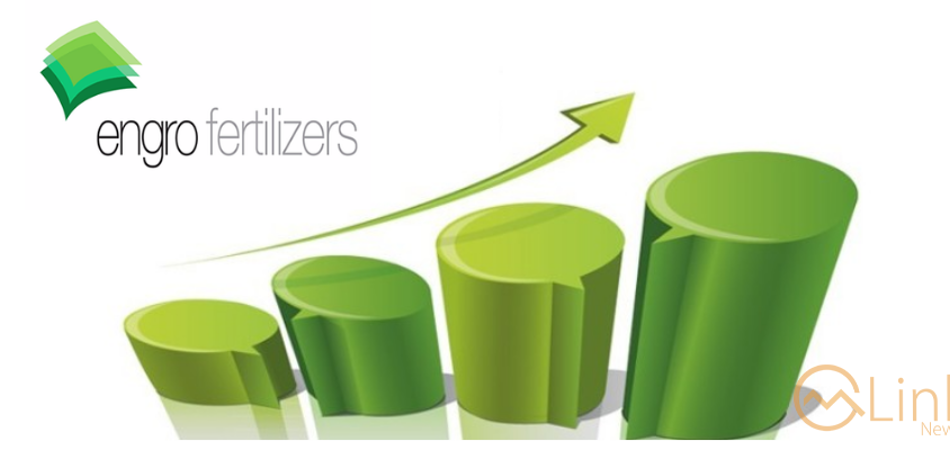 Engro Fertilizers achieves record urea production in 2023 to ensure ...