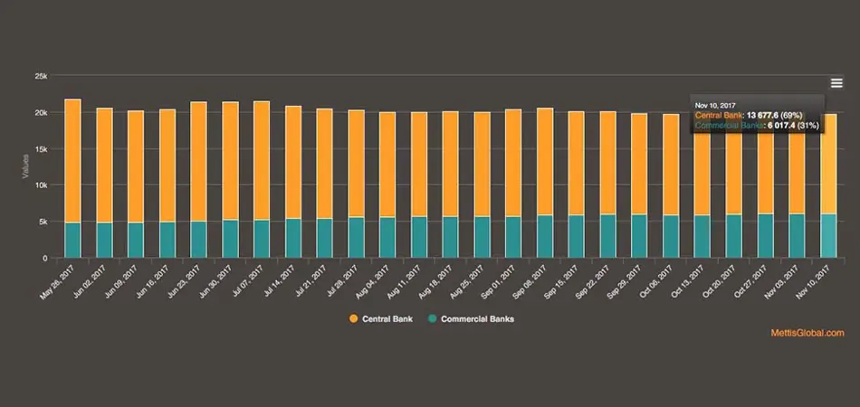 Thar Coal Power project to resolve energy crisis: CEO Engro